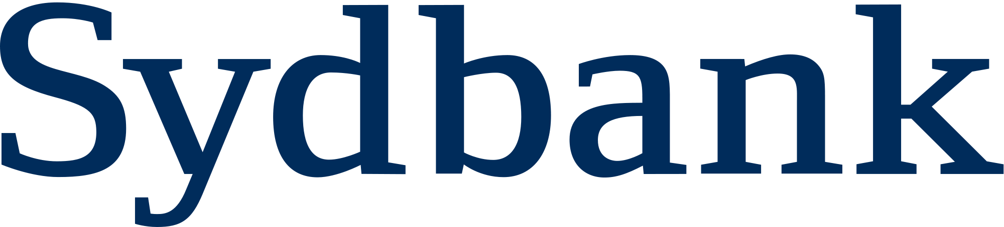 The best banking advice | Netcompany
