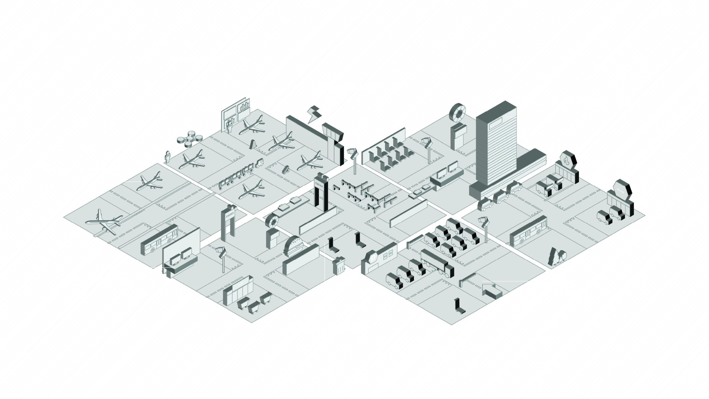 Airports | Netcompany